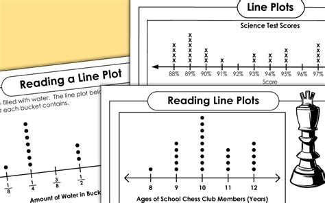 Line Plot Worksheets Worksheets Library
