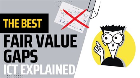 How To ONLY Use The BEST Fair Value Gaps FVG SECRETS YouTube