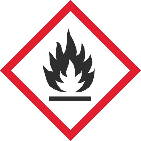 Flammable Liquids GHS Pictogram Labels GHS Hazard Industrial Safety