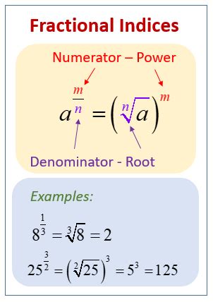 Fractional