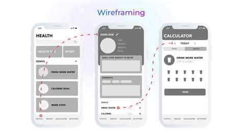 mobile app ui ux design process duration tools existek blog