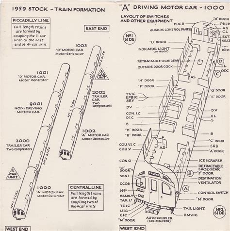 London Underground 1959 Tube Stock Diagrams Folder 1960 Flickr