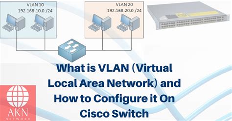 Vlan Virtual Local Area Network Configure Vlan On Cisco Switch