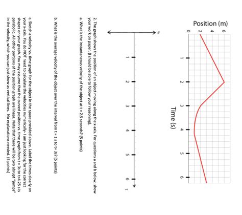2 the graph shows the position of an object moving