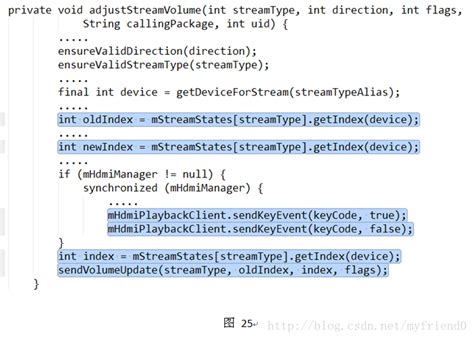 android systemui 架构详解 csdn博客