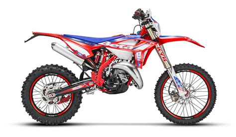 First Look Beta Reveal New 2021 RR Racing Models