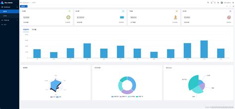 vite vue3 vue router pinia 后台管理系统框架 vue3 vite ant登录接口 csdn博客