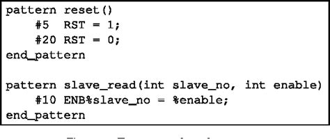 figure 11 from automatic rtl test generation from systemc tlm specifications semantic scholar