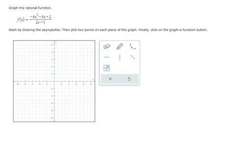 solved graph the rational function f x 2x 1−4x2−6x 2 start