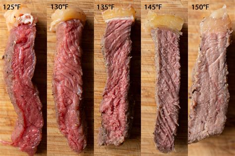 How To Sous Vide Tri Tip Steak Recette Magazine
