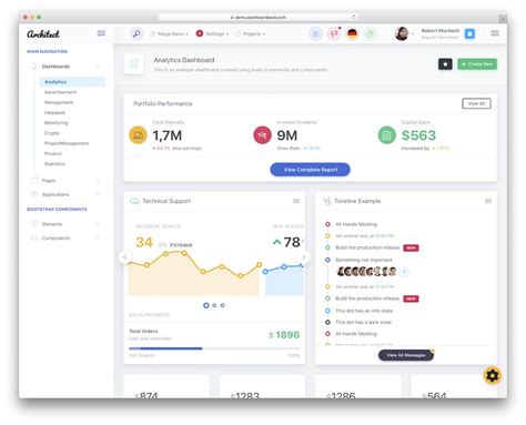 Top 5 Best Premium Bootstrap Admin Templates With Transparent Ui Our