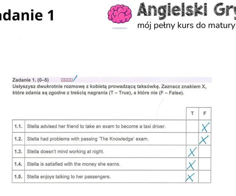 Matura 2024 Angielski Odpowiedzi Arkusze CKE Do Pobrania STARA I