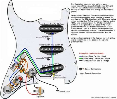 Wiring Electric Guitar Pickups