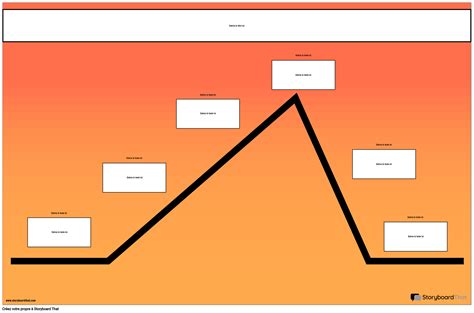 Affiche De Diagramme De Parcelle Storyboard Par Fr Examples