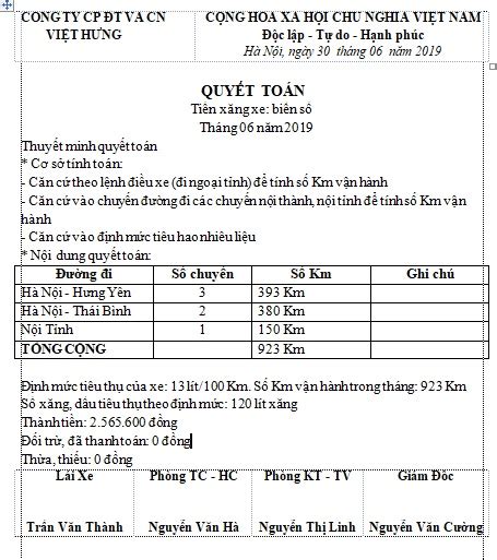 Mẫu Quyết Định Định Mức Xăng Xe Cho Các Loại Phương Tiện Trung Tâm