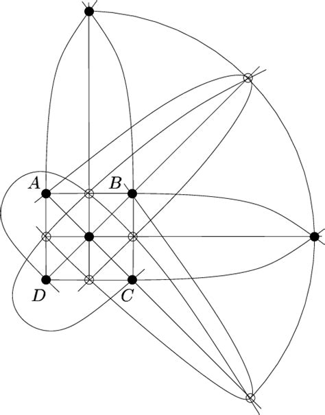 mr 13 pg 2 3 —the projective plane of order 3 download scientific diagram