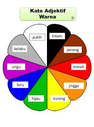 Kata Adjektif Warna Assessment