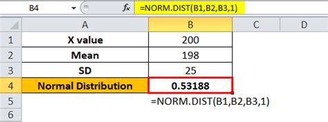 normdist in excel how to use normal distribution function
