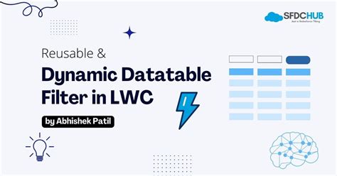 Exploring Decorators In LWC A Comprehensive Guide SFDC Hub