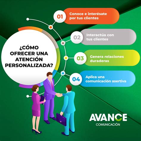 Atenci N Al Cliente Mercadeo Y Ventas Comunicaci N Corporativa Cliente