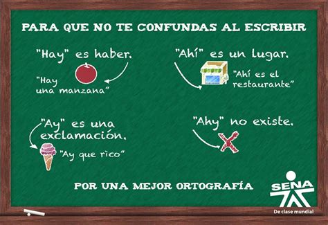 Lo que estás imaginando Errores frecuentes en ortografía
