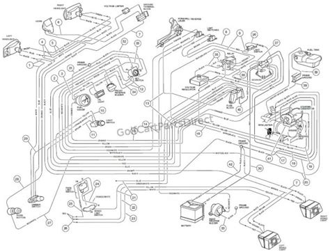 Club Car Ds Electric Wiring Diagram Wiring Club Diagram