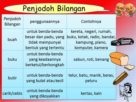 Contoh Ayat Penjodoh Bilangan Helai Penjodoh Bilangan Tahun Sumber
