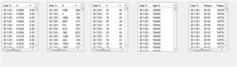 c export content of listview s to csv file stack overflow