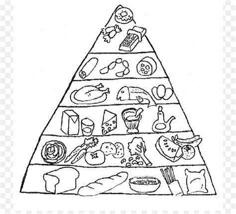 La Pyramide Alimentaire Livre De Coloriage Groupe Alimentaire Png The