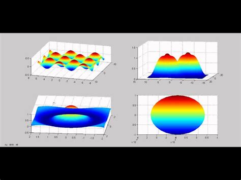 cool 3d plots in matlab [script in description] youtube