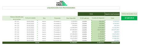 Descargar Plantilla Excel IVA Trimestral 2024