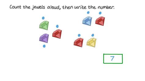 lesson counting objects up to 10 nagwa