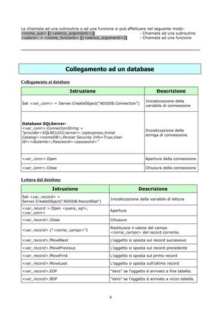 Glossario Asp Sql PDF