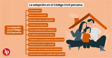 La adopción definición requisitos trámite cese LP