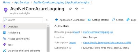 ASP NET Core Logging Using Serilog And Azure Software Engineering