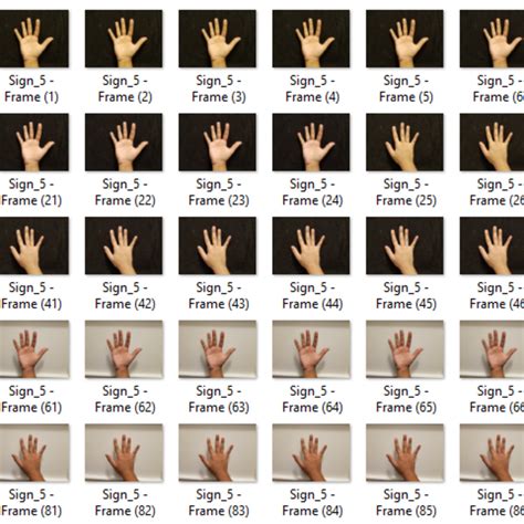 bangla sign language recognition using leap motion sensor 59 off