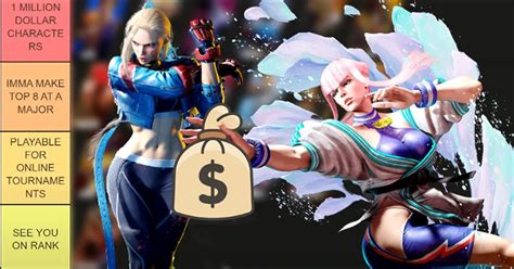 Justin Wong Releases His Million Dollar Tier List For Street Fighter