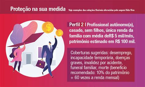 O Que é Desemprego Involuntário Bradesco Nuorinayttamo Conhecimento
