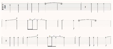 Top 10 Easy Guitar Solos For Beginners With Video Fender