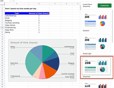 How To Make A Pie Chart In Google Sheets The Productive Engineer