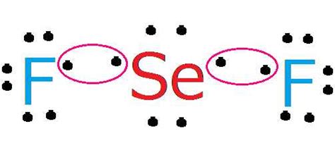 How To Draw A Lewis Dot Diagram For Selenium A Complete Guide