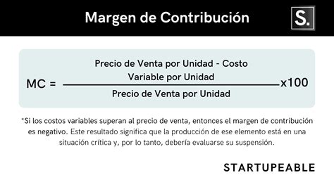 Calcular El Margen De Un Producto Image To U