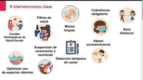 Estas Son Las Medidas Para El Regreso A Clase Presencial En SLP