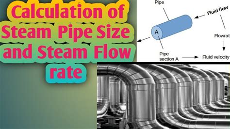 Steam Flow Rate Calculation Steam Pipeline Calculation How To