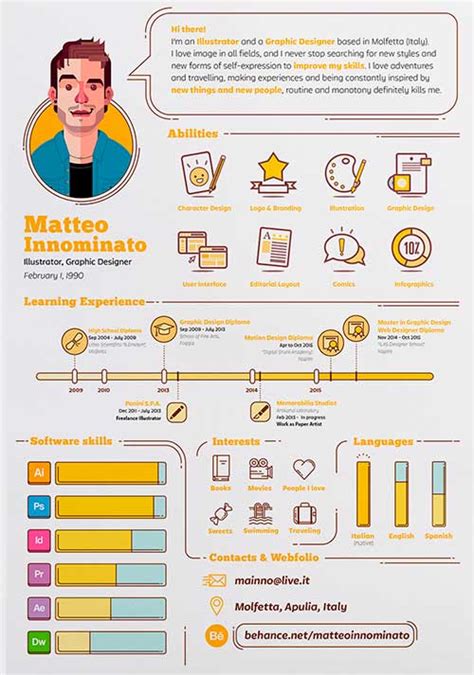 Creativos ejemplos de Currículums para diseñadores gráficos