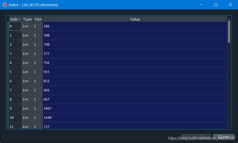 python 对一组list数据，进行区间划分，按照大小排序并返回索引值 python list排序返回索引 csdn博客