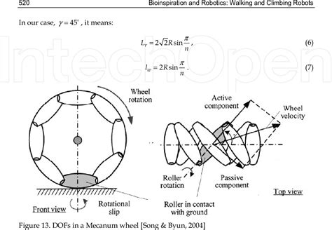 [pdf] omnidirectional mobile robot design and implementation semantic scholar