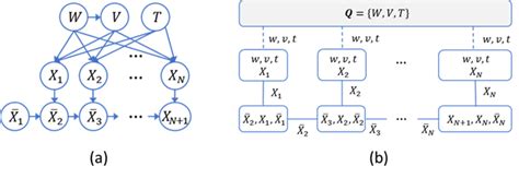 blog news structural system reliability group
