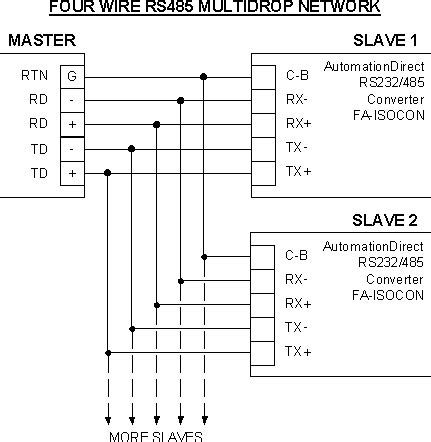 RS485 Communication Module Pinout Cable And Wiring 52 OFF
