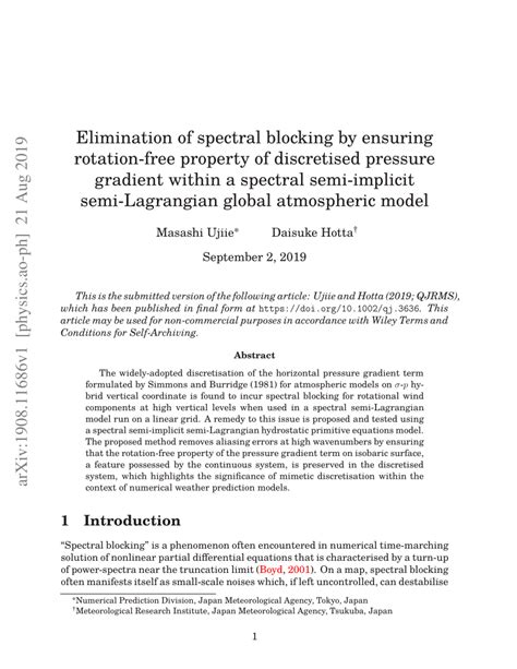 pdf elimination of spectral blocking by ensuring rotation free property of discretised
